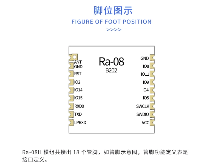 Ai-thinker Asr6601 Lora Module 915mhz Rf With Mcu & Antenna | Wholesale