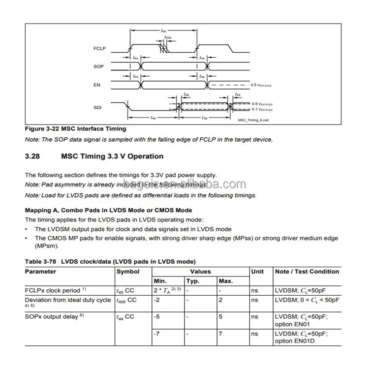 Brand New Sak-tc277tp-64f200n Dc Integrated Circuit Ic Components For ...