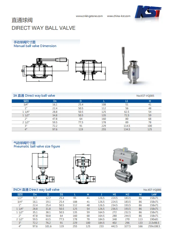 Sanitary Tri Clover Ball Valve Wenzhou OEM Standard Normal Temperature ...
