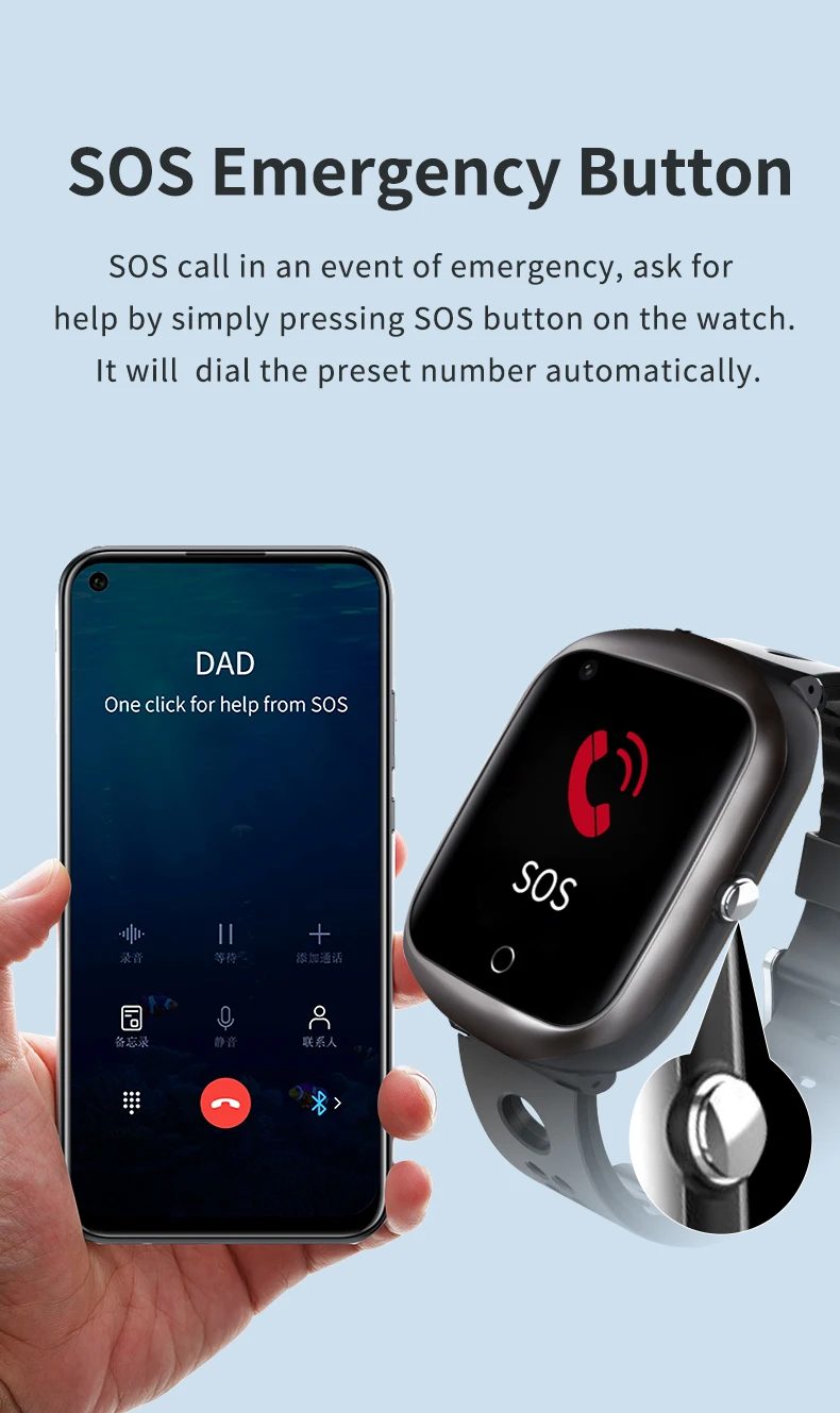 4G GPS Tracker Smart Watch for Elderly with SOS & SIM Card - OEM