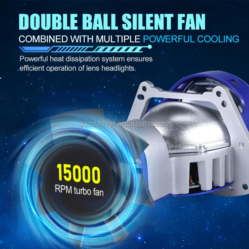 W50 Bi Led 3 Inch Bi-Led Projector Lens 3 Inch Bi Led Projector RHD 70W ...