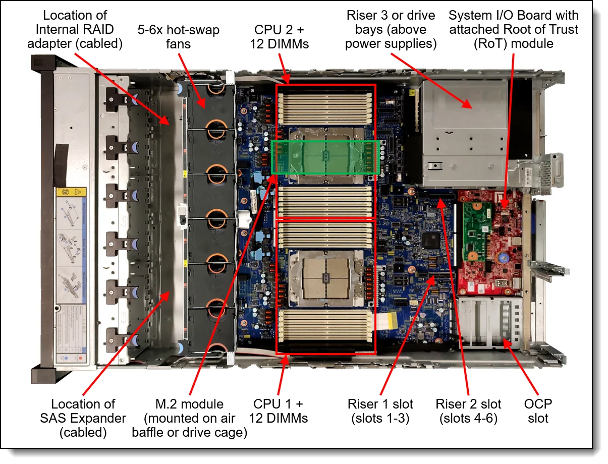 Thinksystem Sr665 V3 Rack Server With Amd Epyc 9354p Processors 16gb ...
