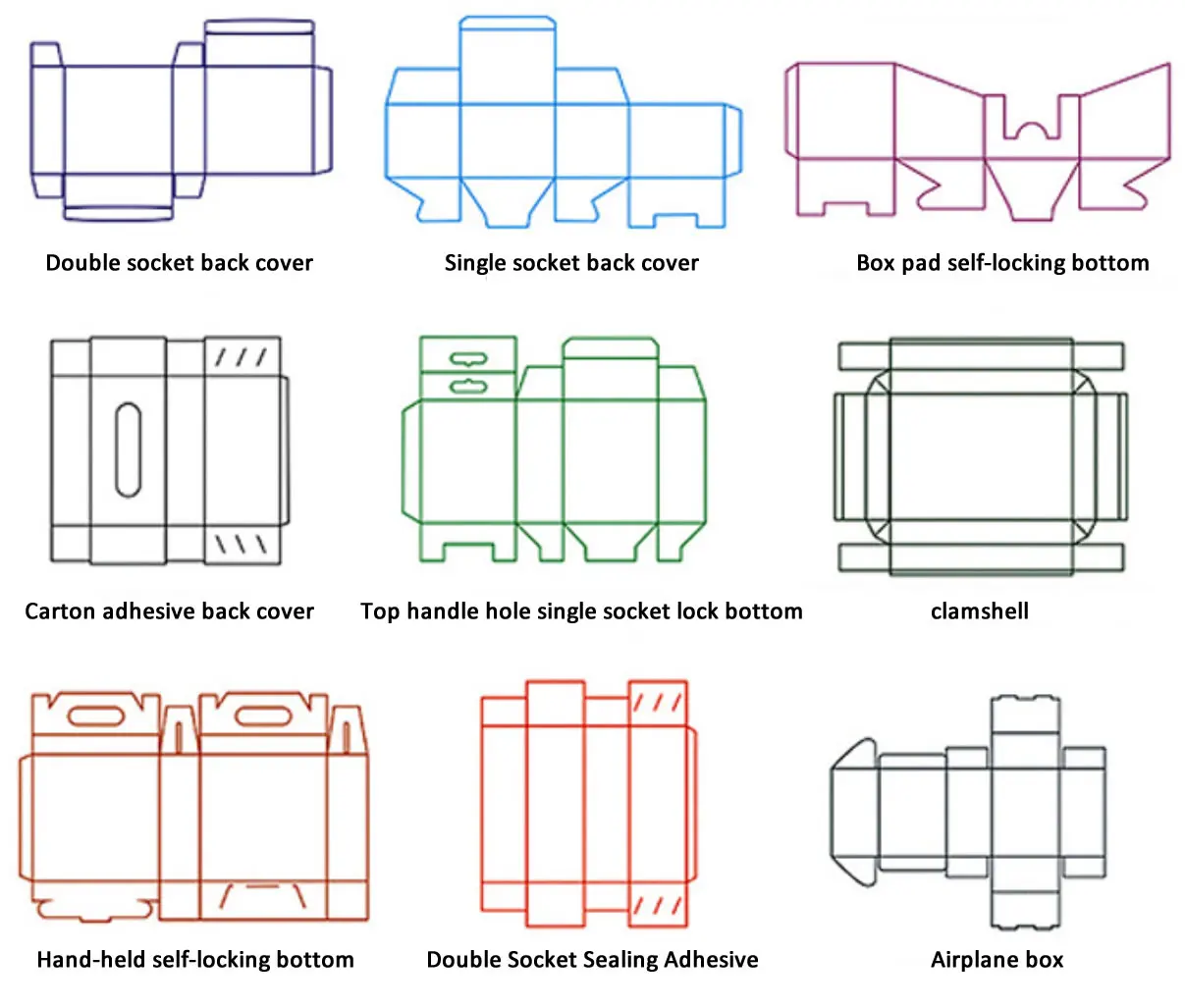 Custom Design Self Lock Bottom Cardboard Box Matt Packing Paper Boxes ...