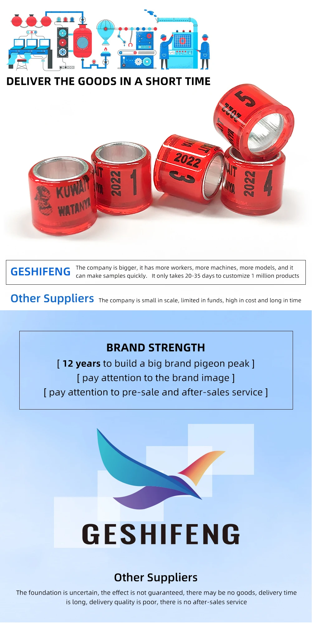 Wholesale Bird Band Parrot Leg Tag Pigeon Rings 3mm Aluminum Ring For ...