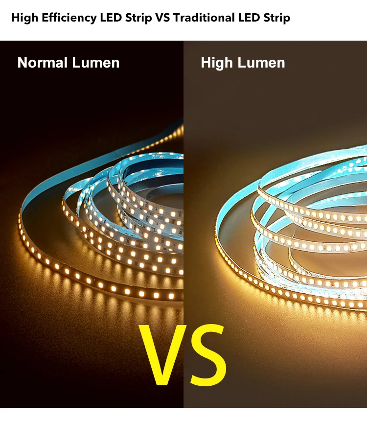 Promotional Led 2700-6500k Warm White Red Blue Green 210led Luces Dc24v ...