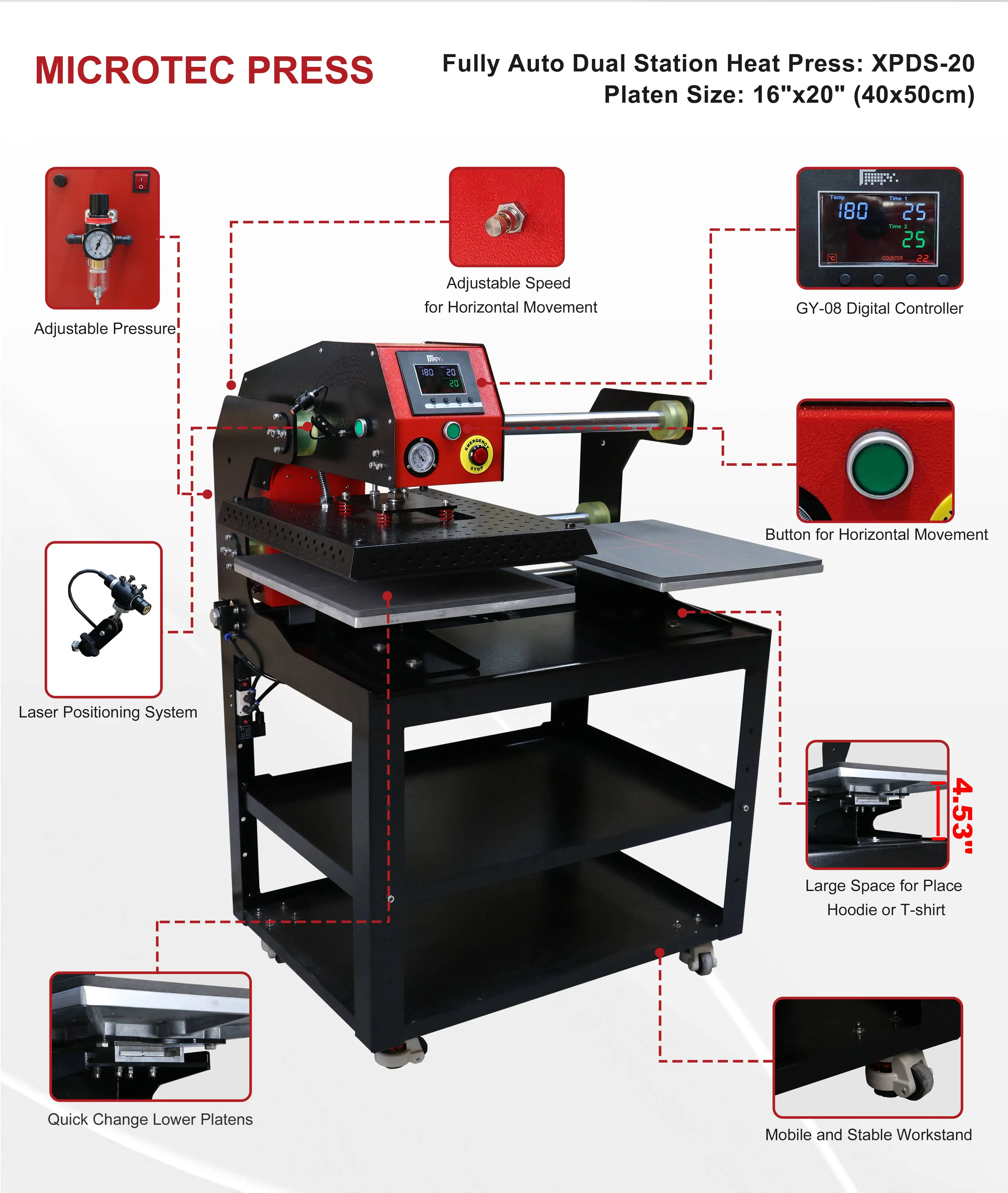 Pneumatic Dual-Station Shuttle Heat Press with Laser Positioning