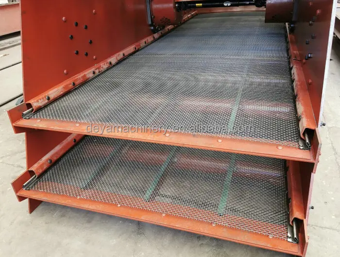 Screening Machine - Efficient Gravel Sorting Solutions