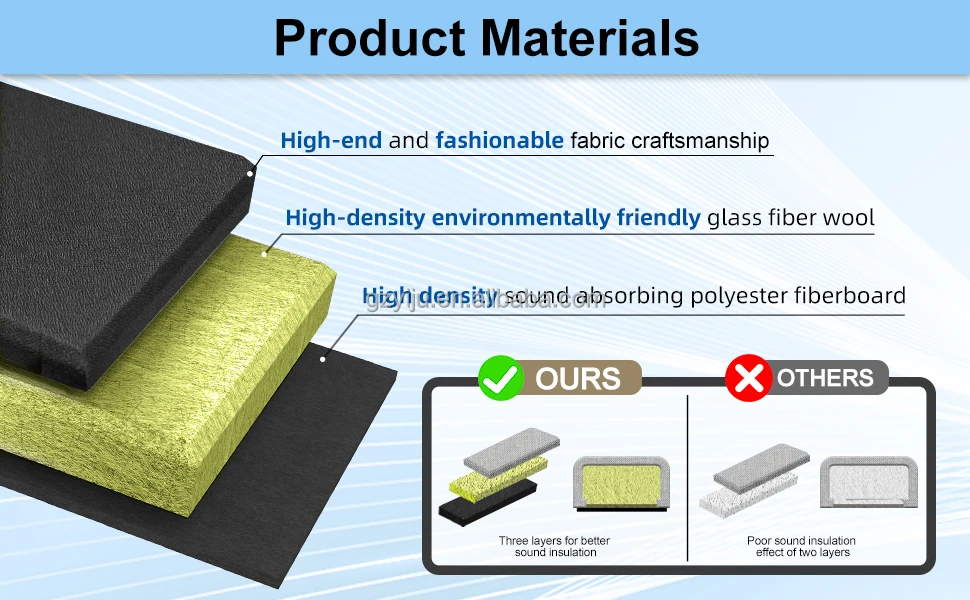 Sound Absorption Absorbing Acoustic Panels for Auditorium Fabric ...