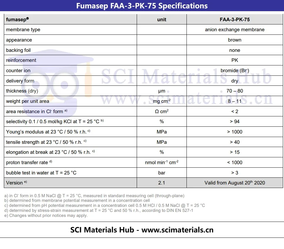 阴离子交换膜Fumasep FAA-3-20/30/50 FAA-3-PE-30 FAA-3-PK-75/130 / Fumapem FAA-3-50 FAA-3-PE-30增强AEMs ...