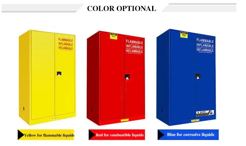 Safe Storage for Dangerous Chemicals - 12 Gallon Cabinet