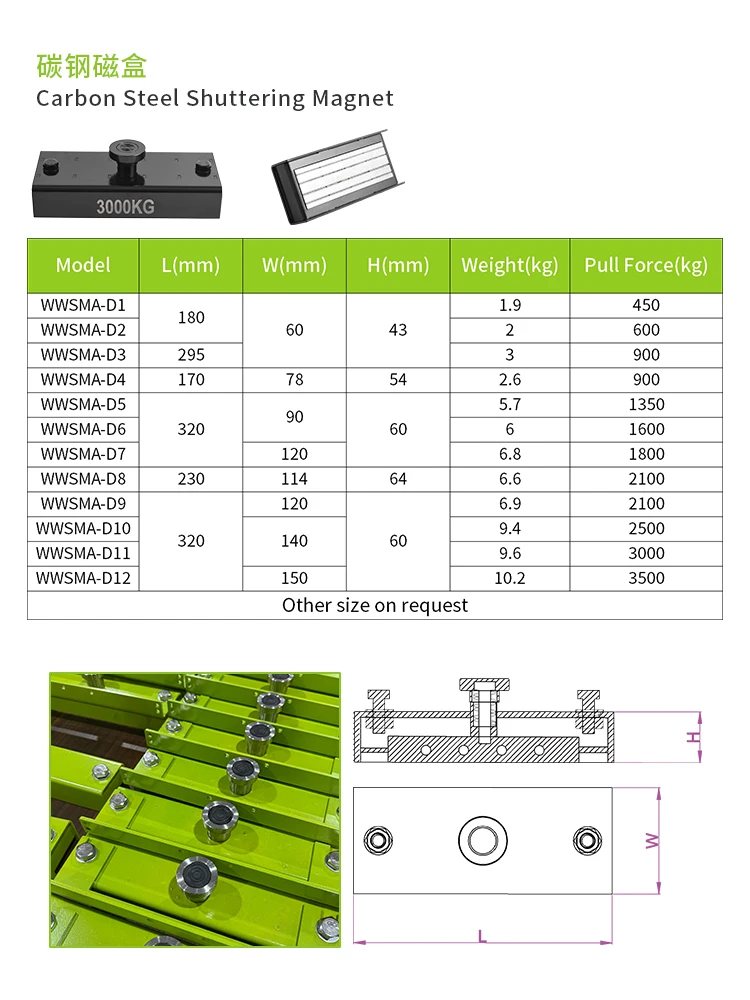Custom Formwork System - Industrial Magnets for Concrete