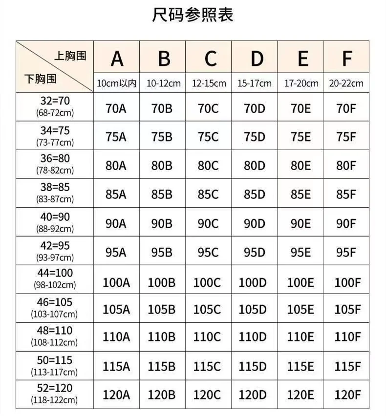 High Compression Plus Size Bras For Women Bra Big Size Lace Full Cup ...