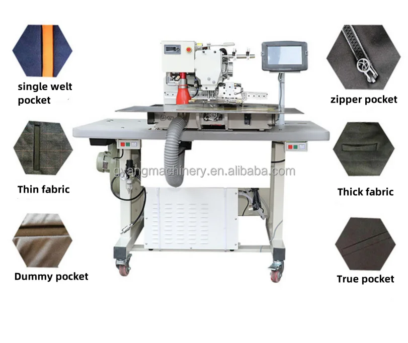 Automatic Pocket Sewing Machine - High Efficiency & Quality