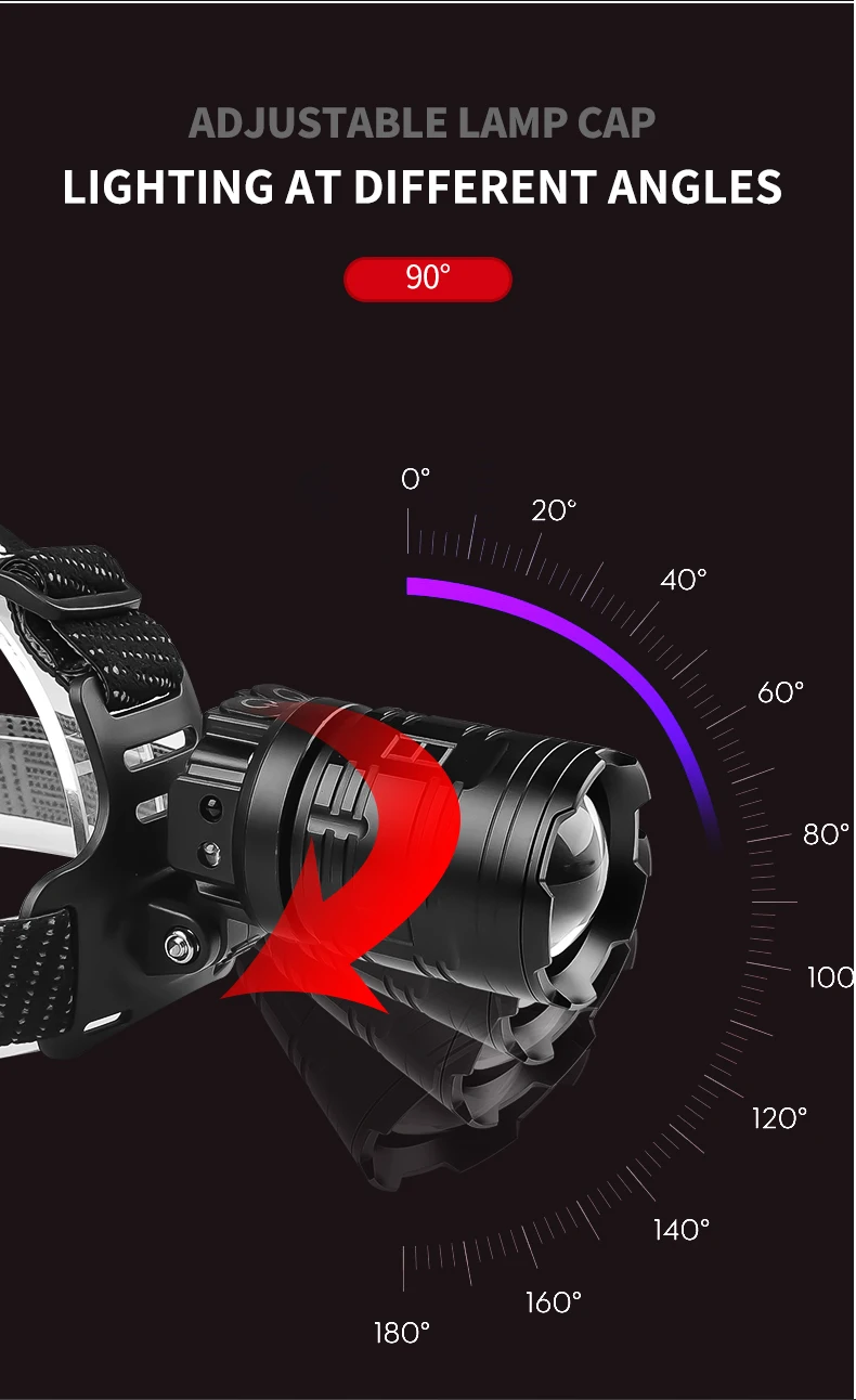 1000m ZOOM XHP70 30W 1200 Lumen 18650 Output LED Headlight USB Rechargeable Waterproof Fishing ...