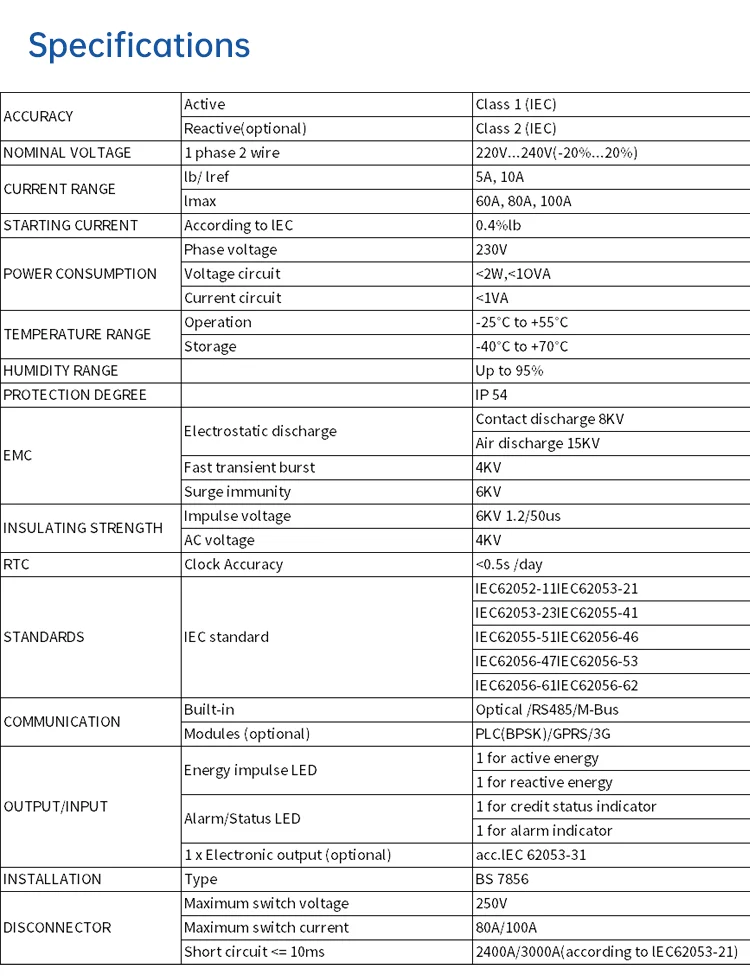 Single Phase Smart Keypad Prepaid Electric Energy Power Meter with AMI ...