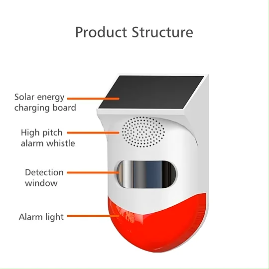 Pir Siren Outdoor Garden Solar Led Waterproof Detector Para Casa ...