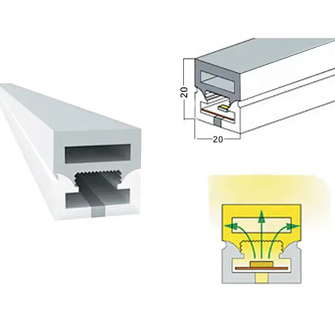 Dmx512 Led Flex Neon Strip Light 24v 2020 Smd5050 Rgbw Ip67 Waterproof ...