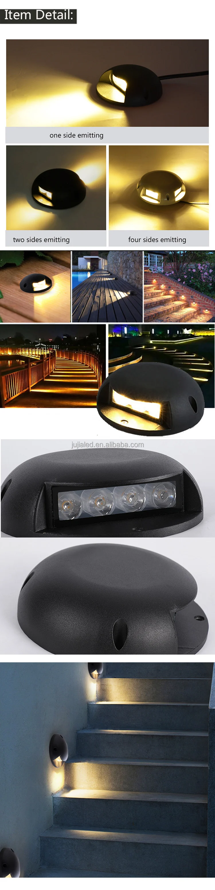 Modern Round LED Step Light - IP65 Exterior Lighting