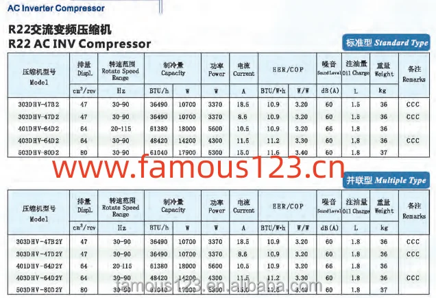 R32 Hitachi Scroll Compressor for Air Conditioning Model GSH218UY-C8DU