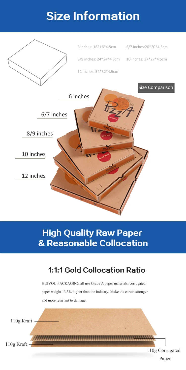 Folding Carton Banana Vegetables Corrugated Cardboard Paper Tear Pizza ...