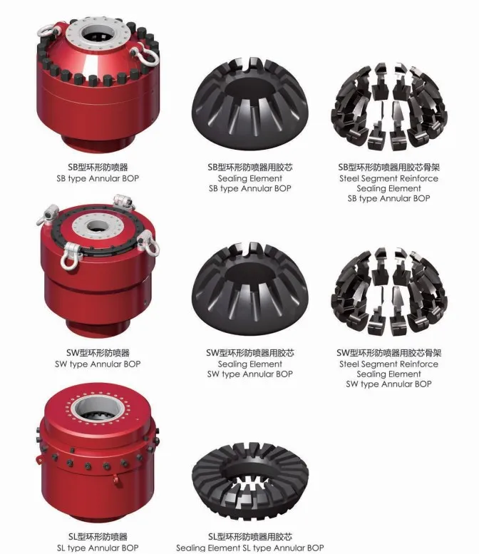 Api Standard High-Pressure Annular Bop for Well Drilling