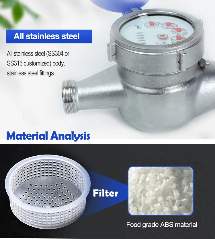 Dn20 SS304 Stainless Steel Water Meters - Reliable & Durable