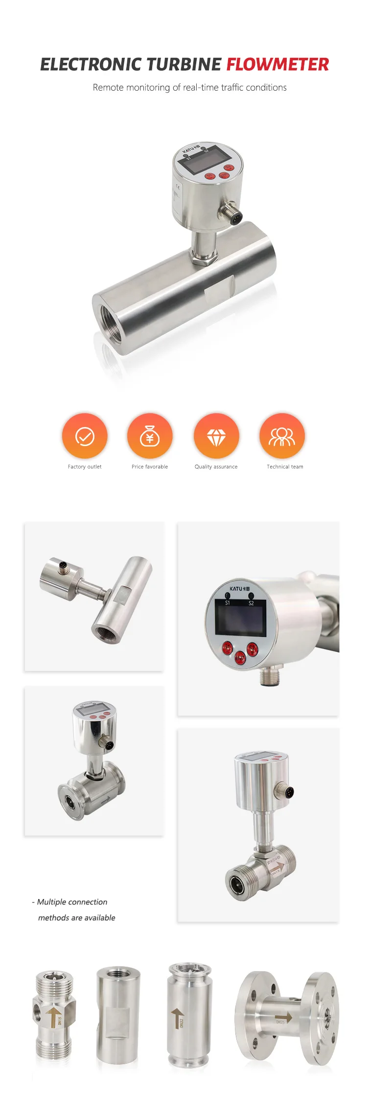 Stainless Steel Electronic Turbine Flowmeter Flow Sensor For Industrial ...