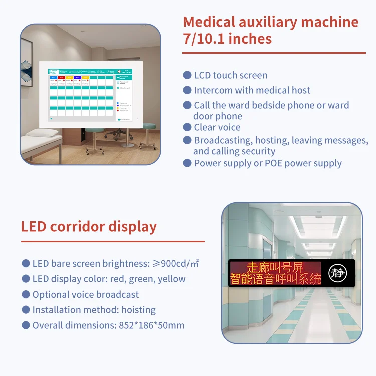 Unit Push Ward Intercom System Hospital Bell Alert Nurse Call Panel ...