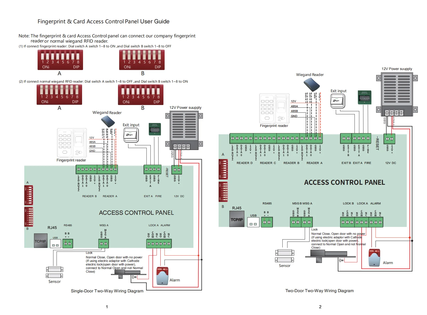 Wiegand and RS485 Cloud Based Controller for Access Control