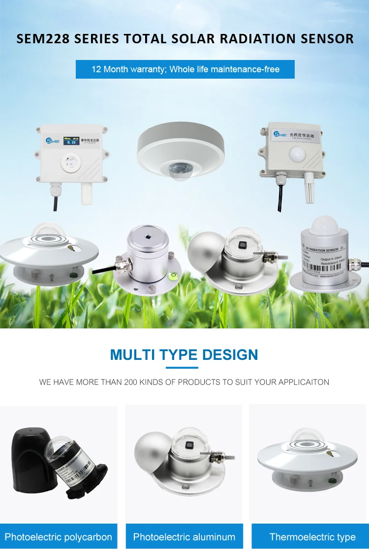 Rs485 4-20ma Modbus Solar Radiation Meter Sensor Detect Pyranometer Solar Radiation For ...