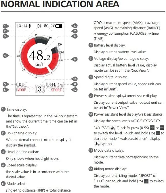 750C Display - Full Color LCD for Ebikes & Bafang Controllers