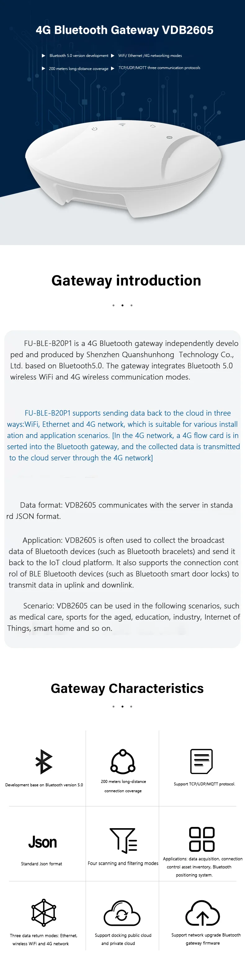FUWIT Iot Ble Ibeacon Gateway - Precision Asset Tracking