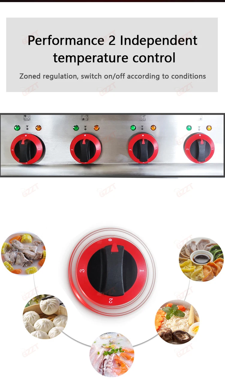 Stainless Steel Round Heating Plate Counter Top 4-Burner Electric ...