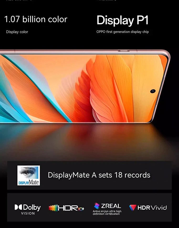 One Plus Ace 3 - 5G Smart Phone with 120hz AMOLED Display