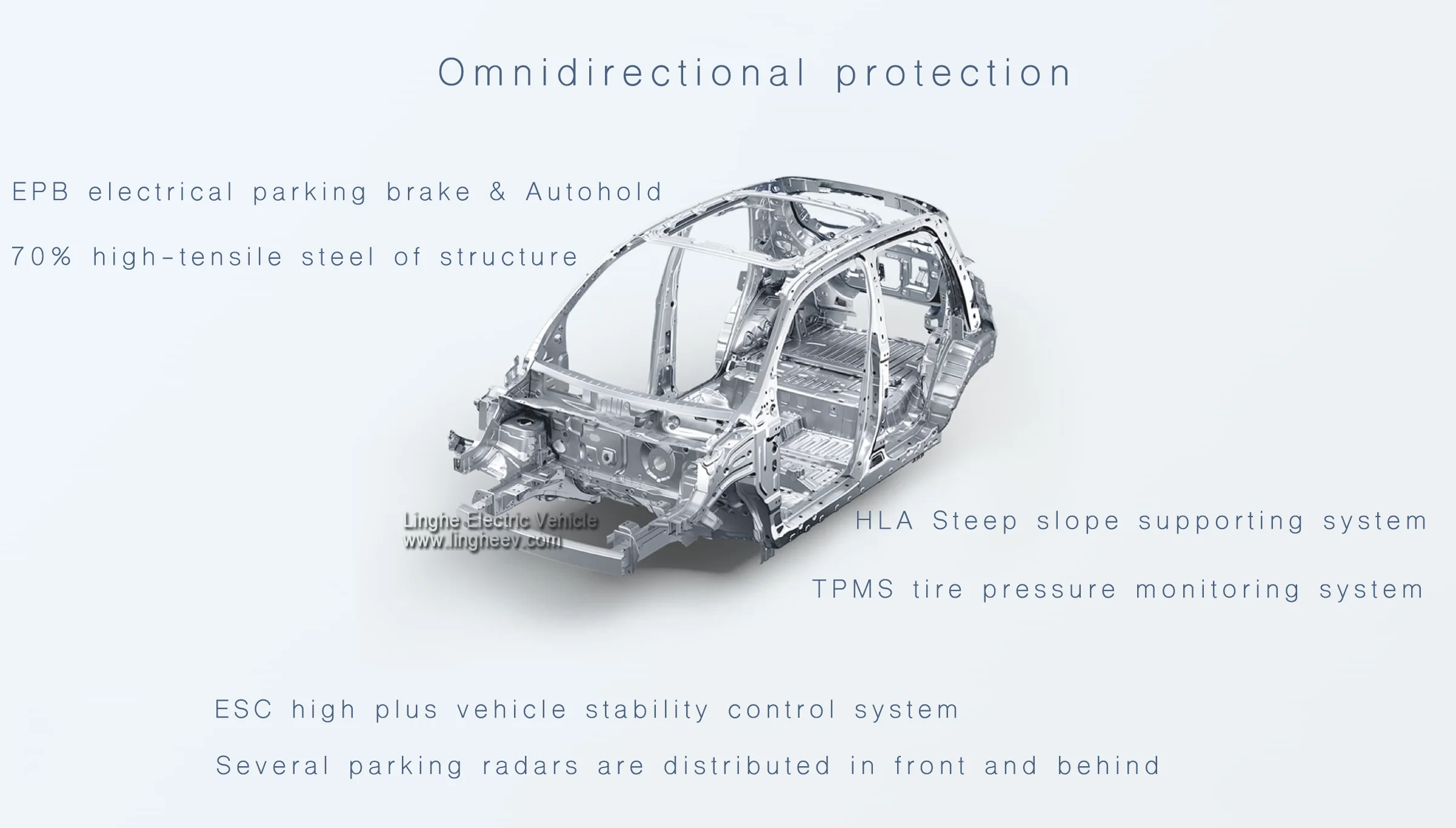 Leap Motor T03 - 403km Range Electric Car in Pakistan