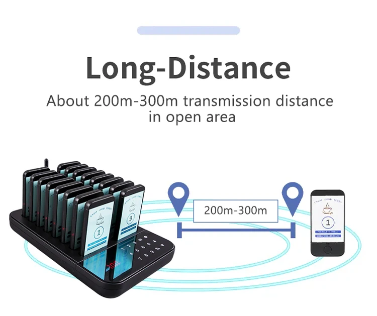 Cafe Rechargeable Waterproof Vibrating 1 Base 16 Buzzer Wireless ...