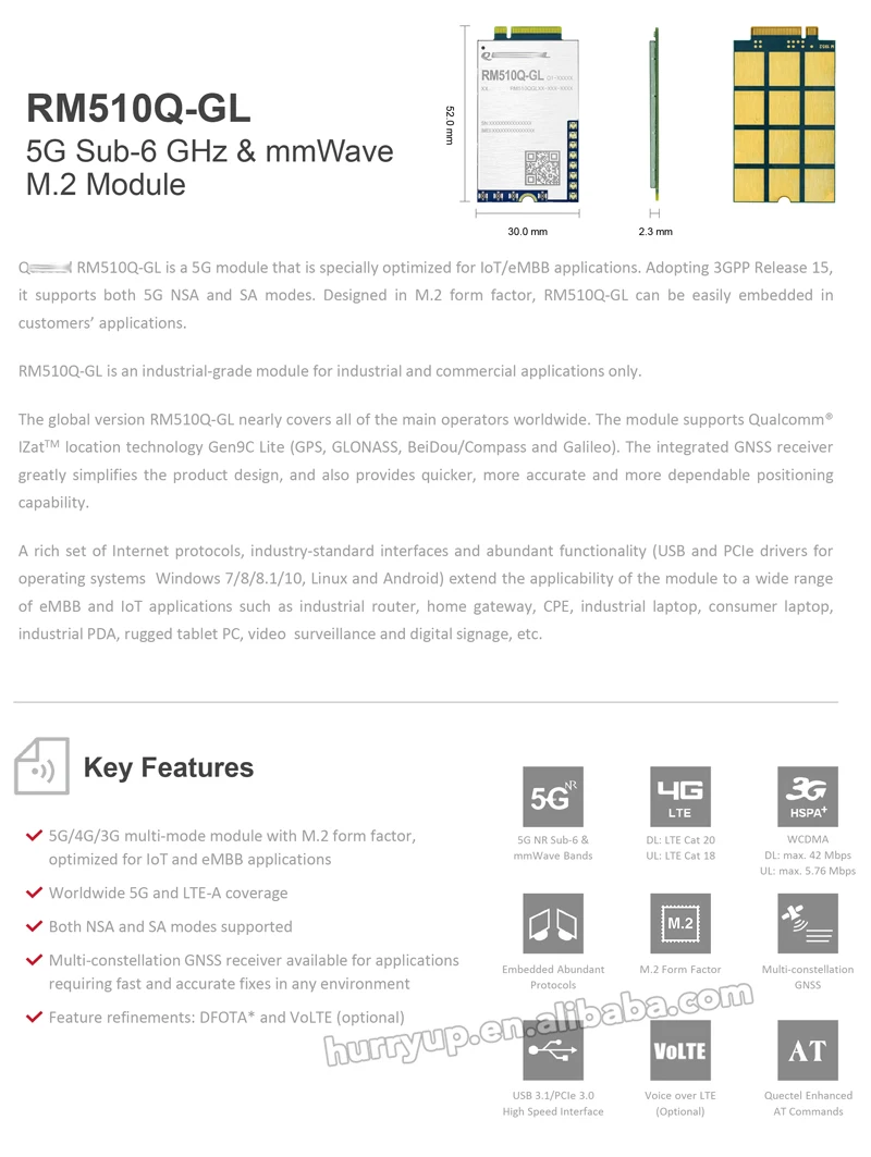 4.5gbps/2.9gbps 5g Rm510q Gl,5g Sub-6ghz And Mmwave M.2 Module Rm510q ...