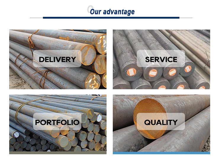 Astm A36 Ss400 20mncr5 24crmo5 45c8 Hot Rolled Carbon Steel Round Bar ...