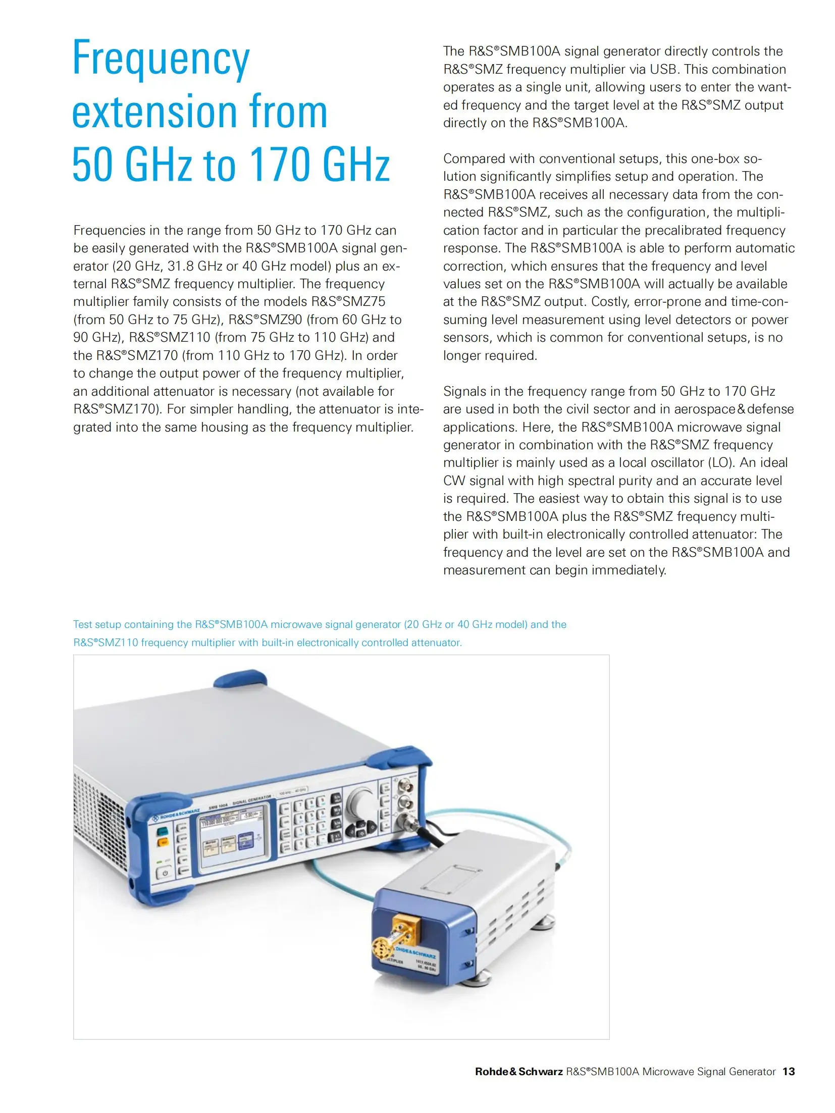 R&s Smb100a Microwave Signal Generator Progressive Attenuator Rohde&schwarz - Buy Microwave ...