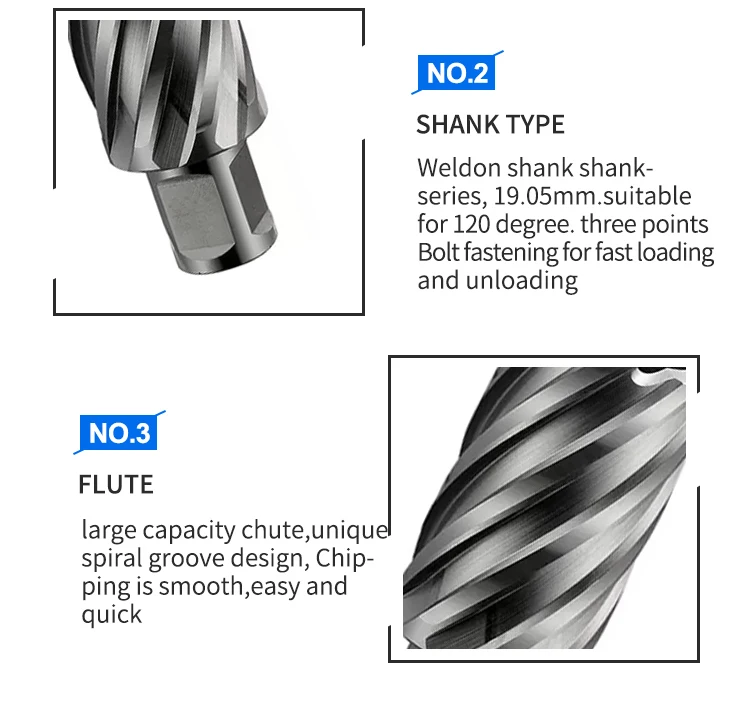 M2 High Speed Steel 50mm Depth Weldon Shank Universal HSS Annular ...