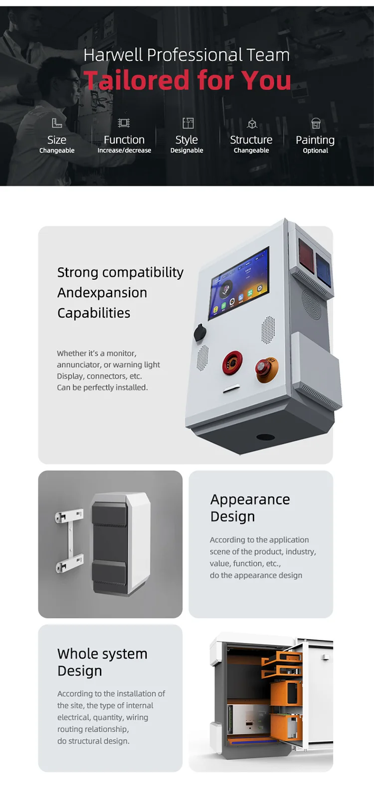 Harwell Outdoor Stainless Steel Cctv Box Waterproof Cctv Camera Ip66 ...