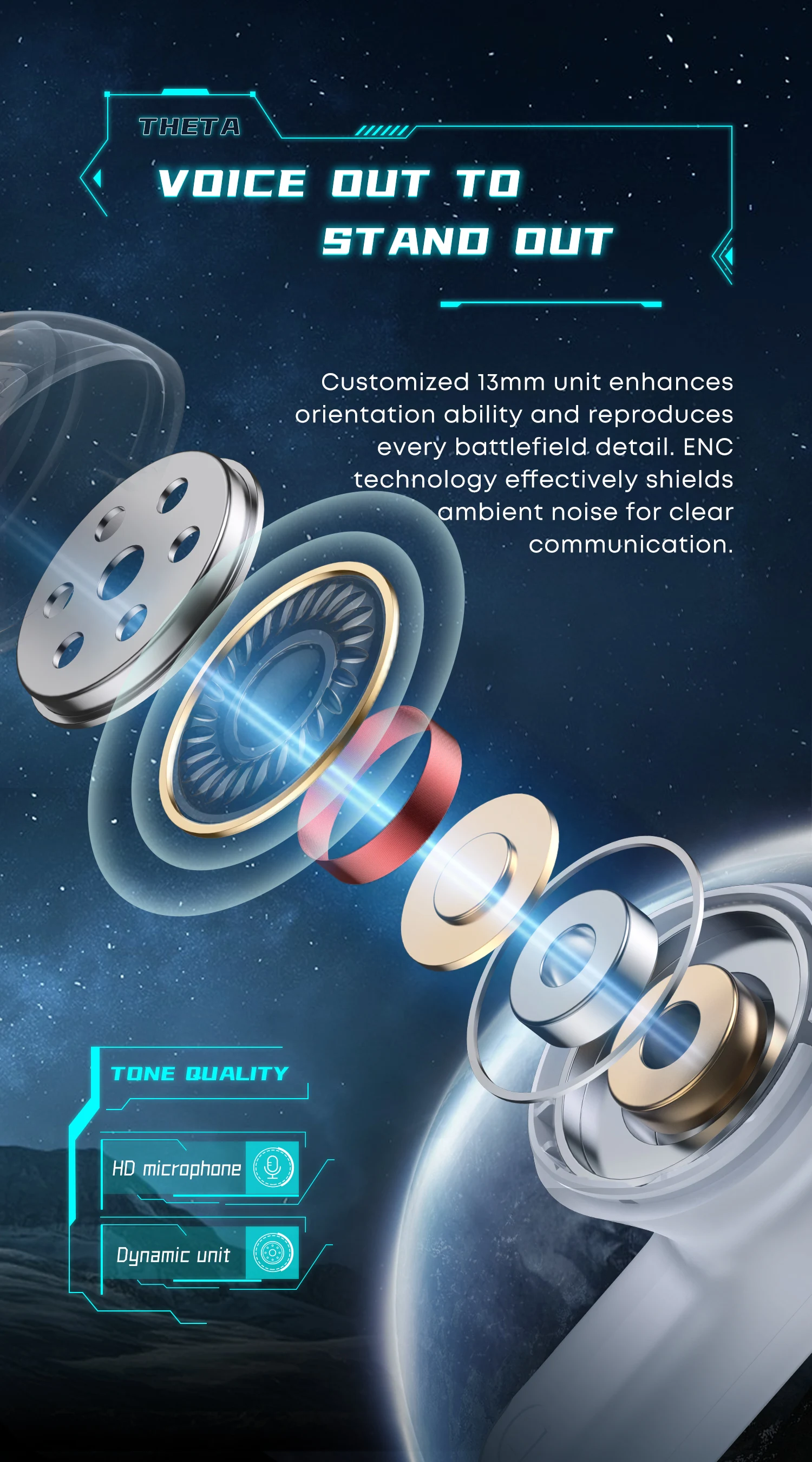 Futuristic Style High Quality Earbuds Stereo Sounds Headset Bluetooth ...