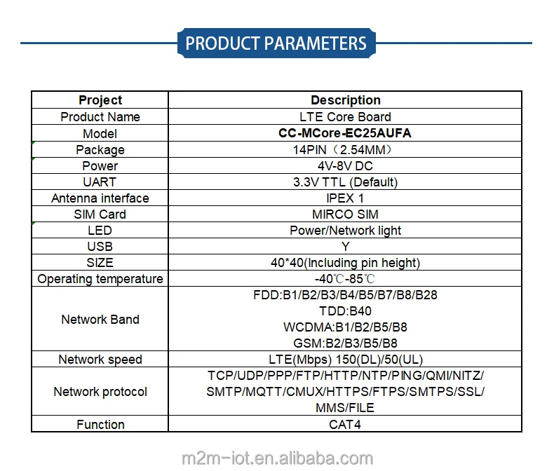 LTE CAT4 modem 4G Module EC25AUFA EC25-AF EC25AUFA-512-STD Development ...