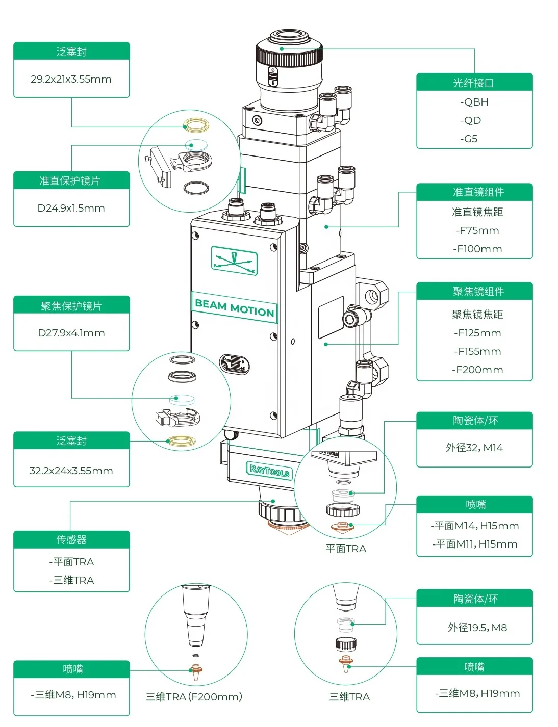 Raytools BM110 Laser Cutting Head - High-Accuracy & Auto Focus