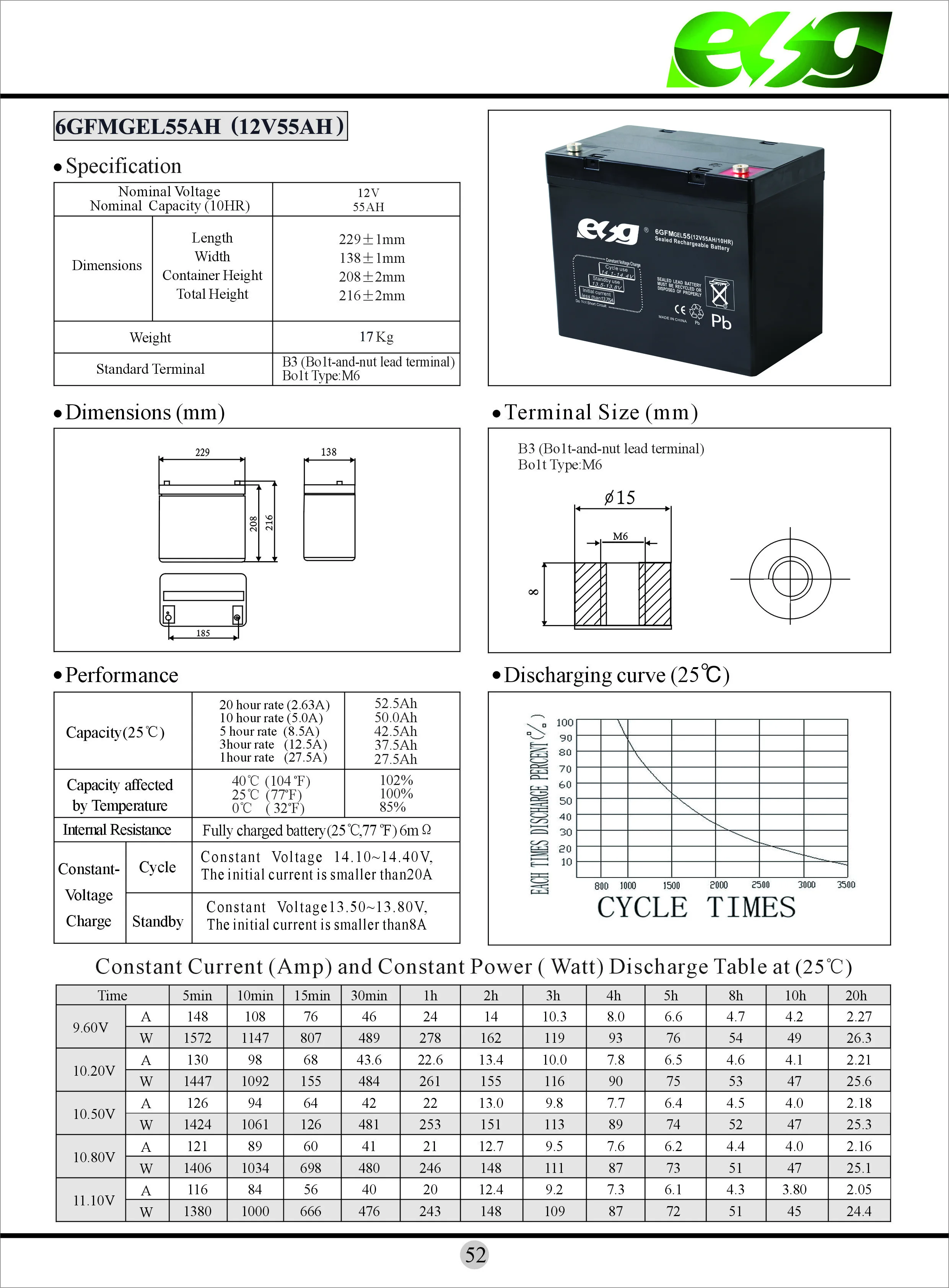 ESG Industrial Grade 12V 55Ah AGM Gel Lead Acid Battery for Renewable ...