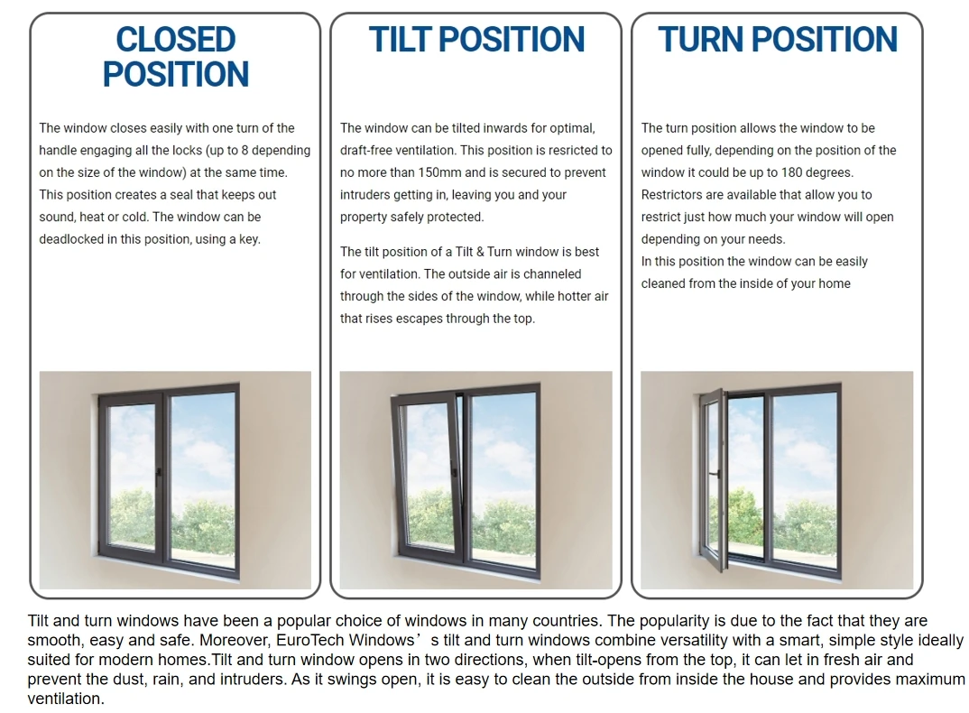 75 Series Aluminum Top Hung Awning Window with Soundproof Double Glass ...