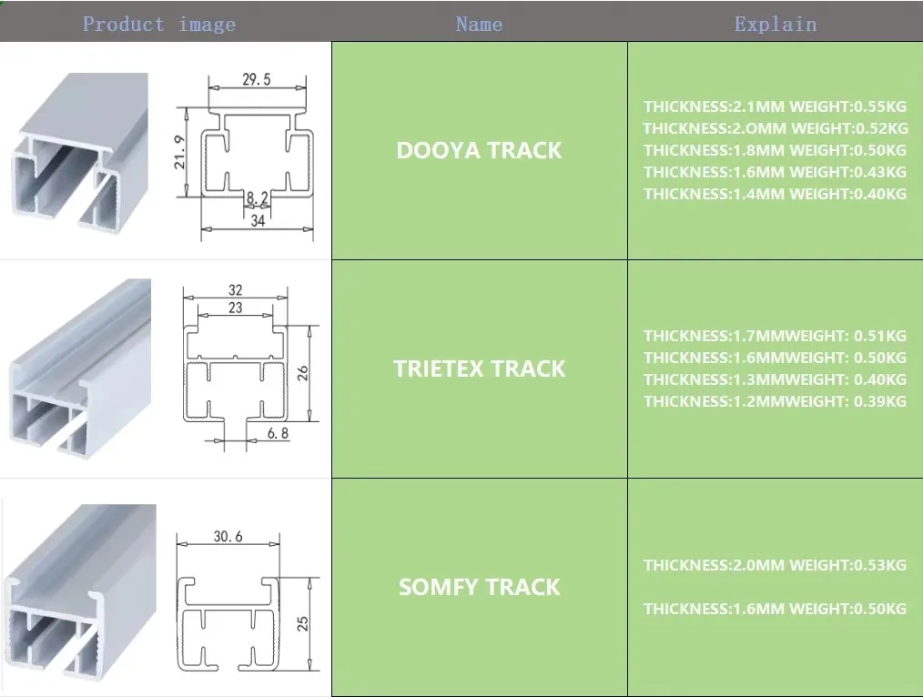 Customized Smart Home Aluminum Electric Motorized Sliding Curtain Metal ...