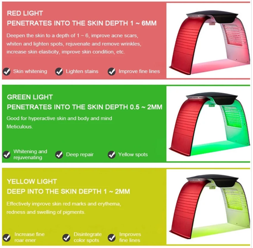 Pdt Light Therapy Mask 7 Color Phototherapy Pdt Facial Machine Jet Peel ...