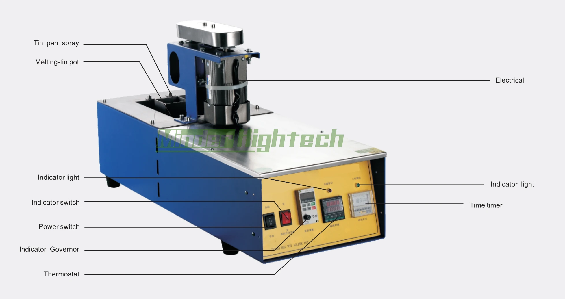 Lead-Free Jet Selective Wave Soldering Pot for PCB DIP Soldering | New ...