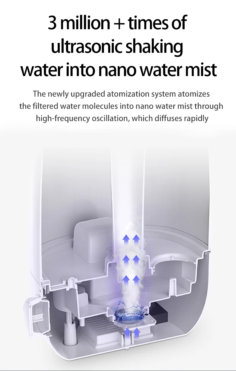 Everich Hydro 300ml Usb Air Humidifiers Electric Aroma Air Diffuser ...